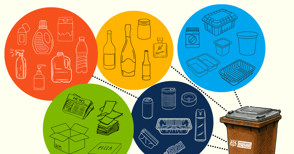 What you can and can't recycle in Nottingham City Council brown grey ...